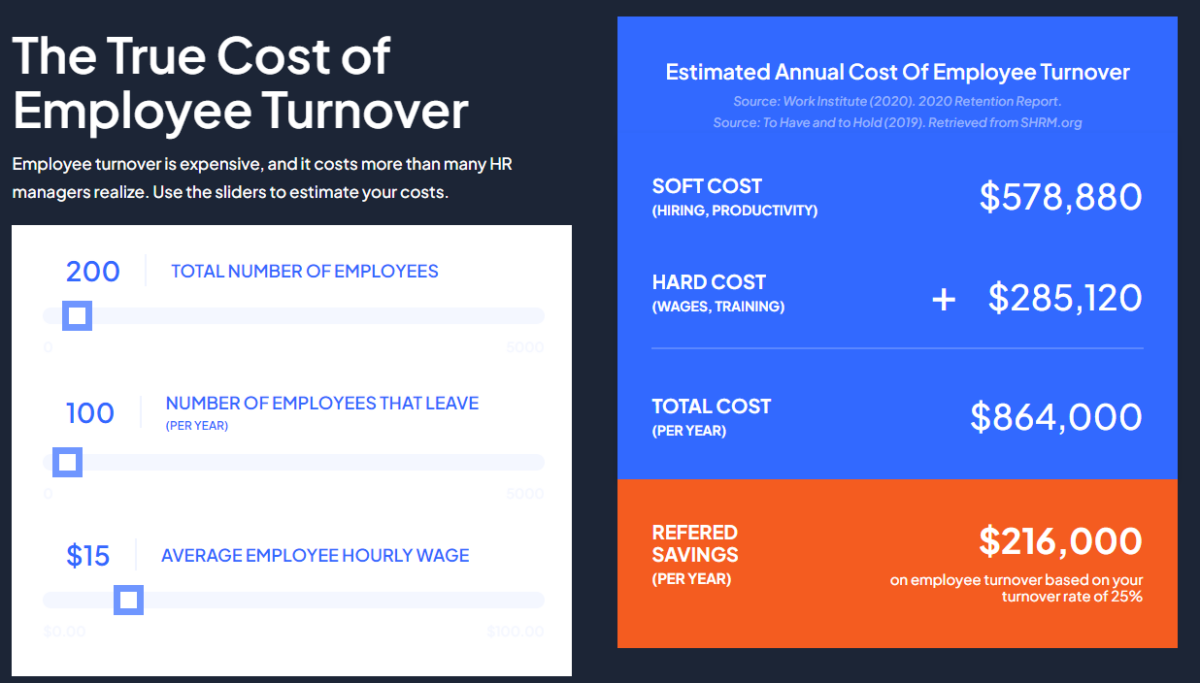 Refered | How to Calculate Employee Turnover Costs Refered | How to Calculate Employee Turnover Costs